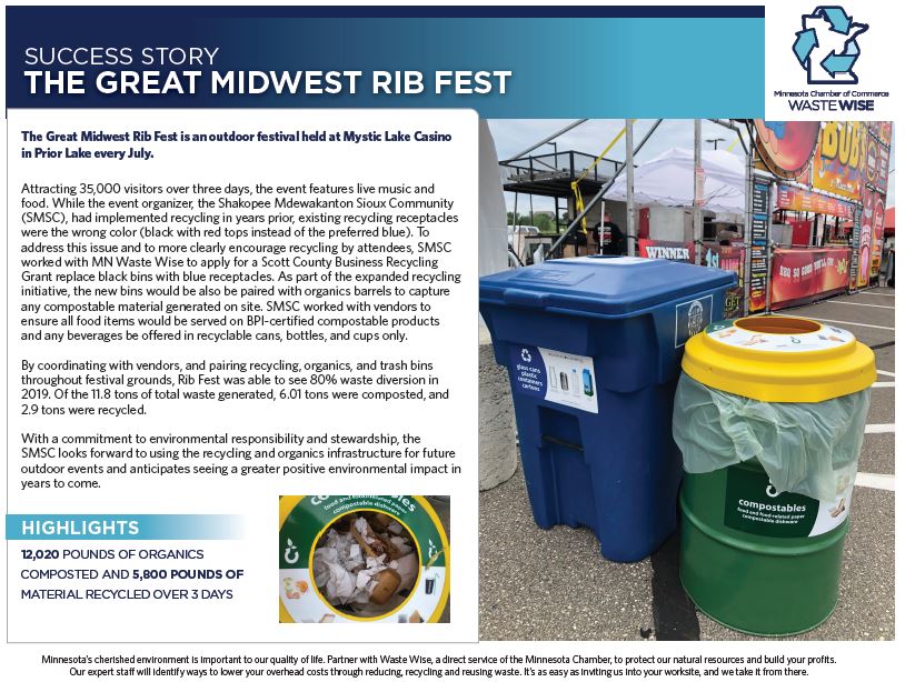 Waste Wise | Minnesota Chamber of Commerce